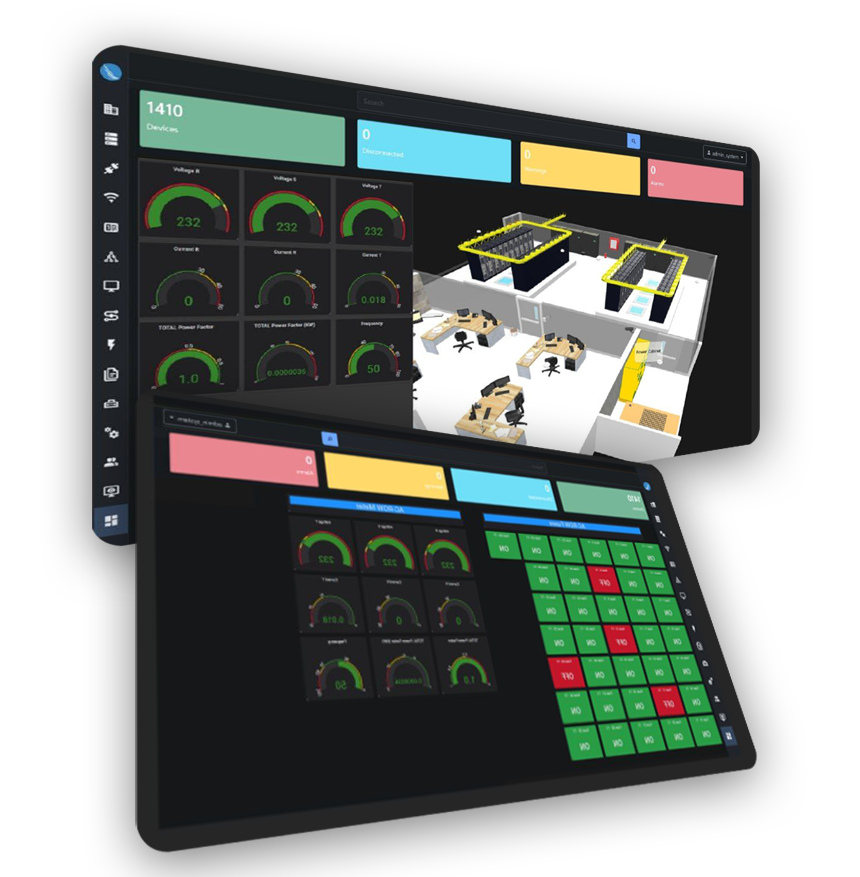 Real-time Network Monitoring - Prochista Smart Technologies